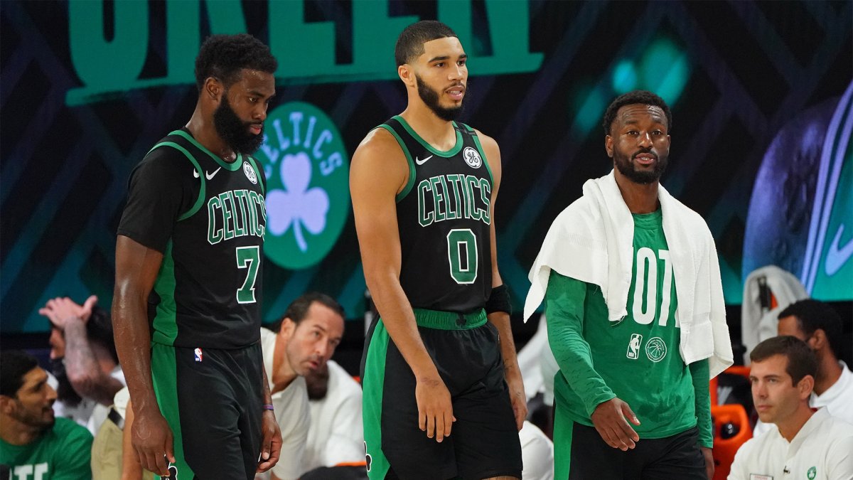 Power Ranking the most important players on the finally healthy Celtics ...