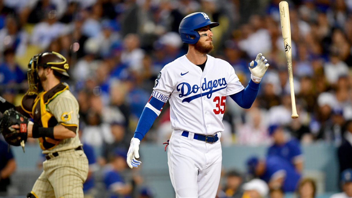 Why Red Sox shouldn’t pursue former MVP Cody Bellinger in free agency ...