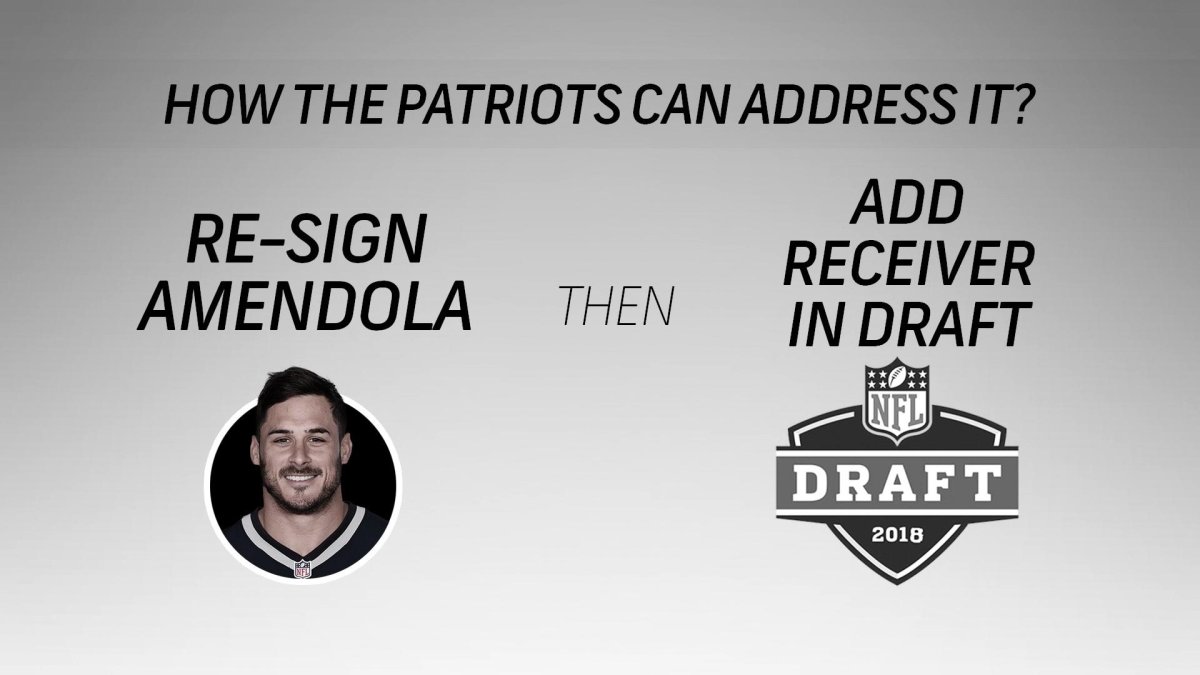 Depth Chart: Do Patriots need to re-sign Danny Amendola? – NBC Sports ...