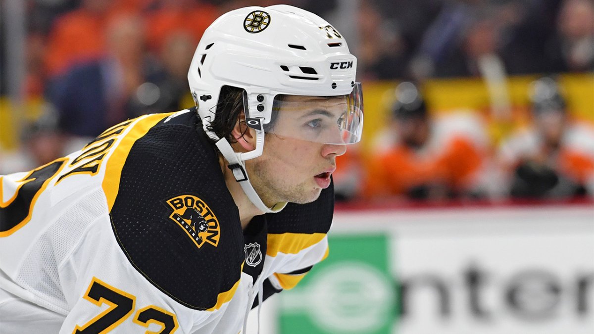 Salary breakdown of Charlie McAvoy’s massive Bruins contract extension ...