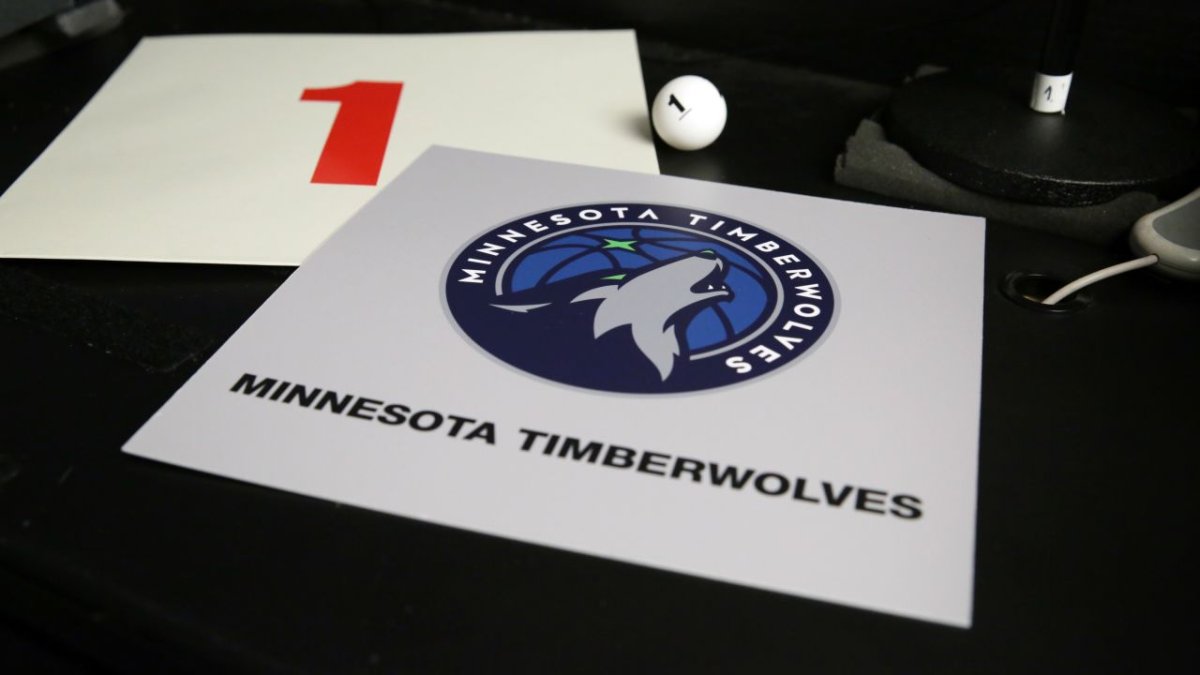 2020 NBA Draft tracker: Live order, results for every first and second ...