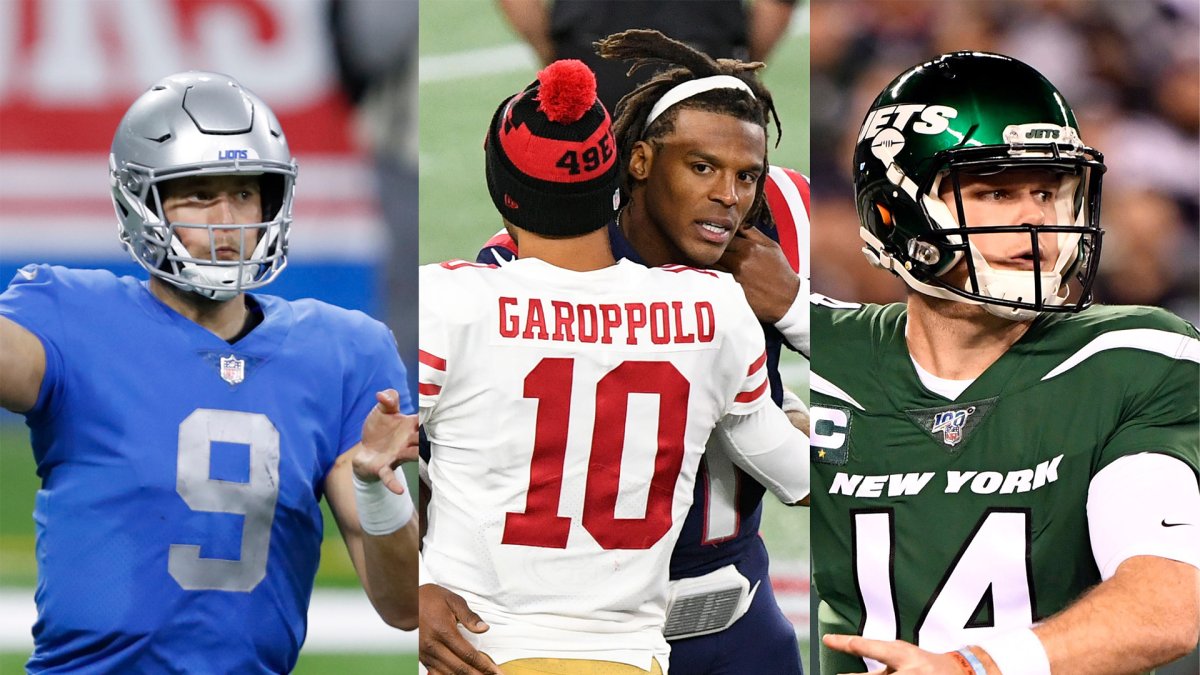 Who will be the Patriots’ quarterback in 2021? Here are some options ...
