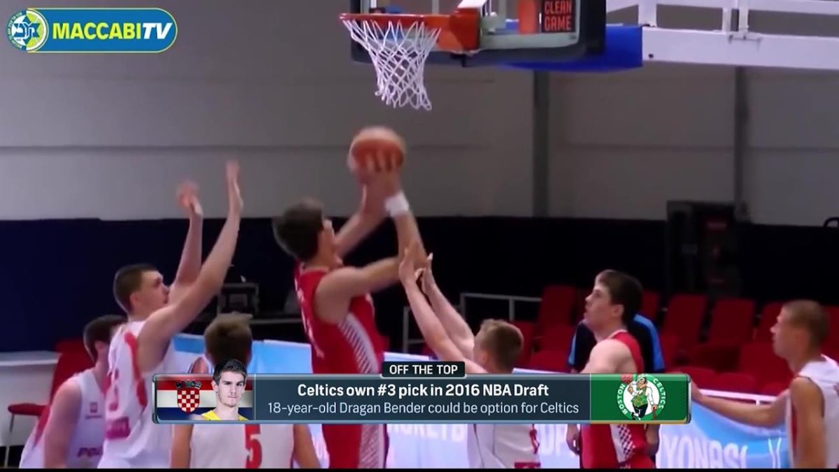 Austin Ainge: Bender’s one of top player in his class – NBC Sports Boston