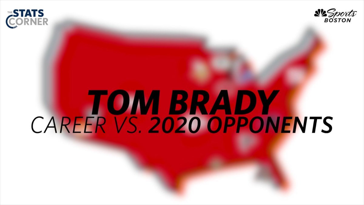 Who were Tom Brady’s all-time favorite Patriots targets? What the ...