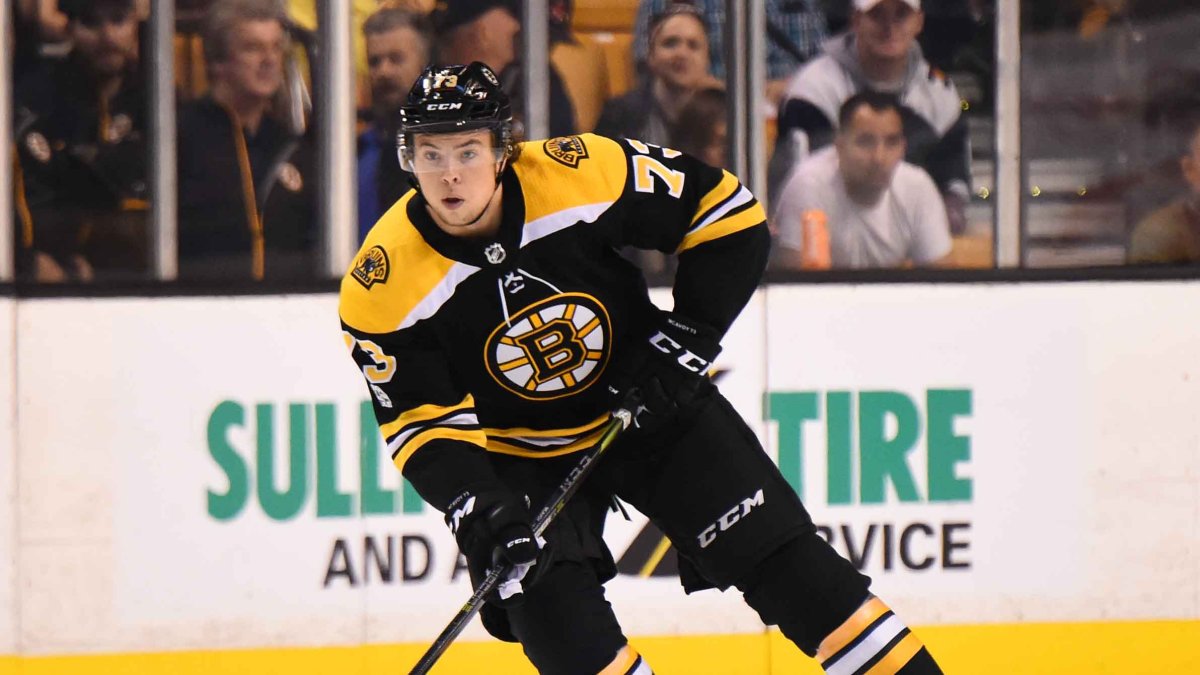 Who will win 2022-23 Norris Trophy? Here are NHL leaders, rankings ...