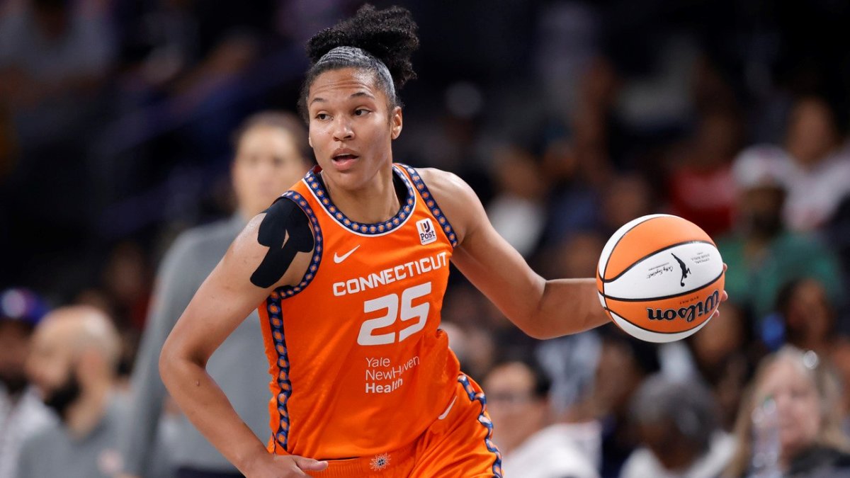 Where Connecticut Sun stars stand in WNBA 2023 All-Star voting – NBC ...