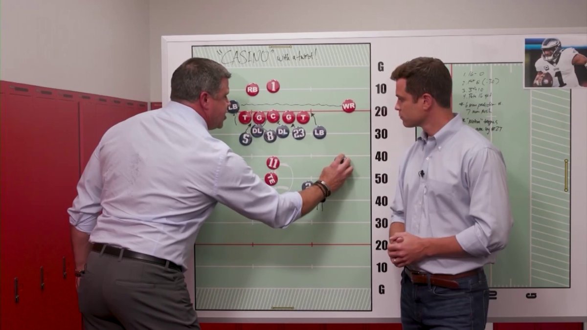 Ted Johnson explains how the Patriots contained Jalen Hurts & the ...