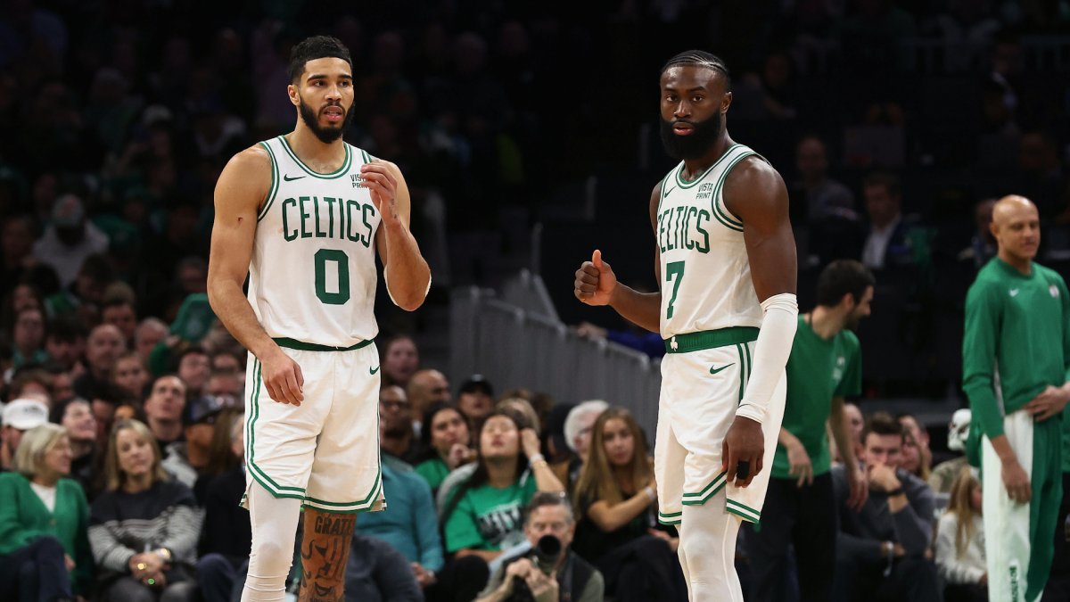 Maxwell: ‘Get a dog if you’re afraid’ of Heat, 76ers in 1st round – NBC ...