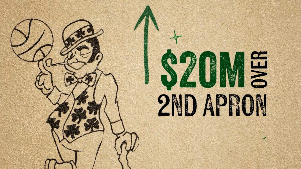 The second apron explained: How the Celtics will be impacted – NBC ...