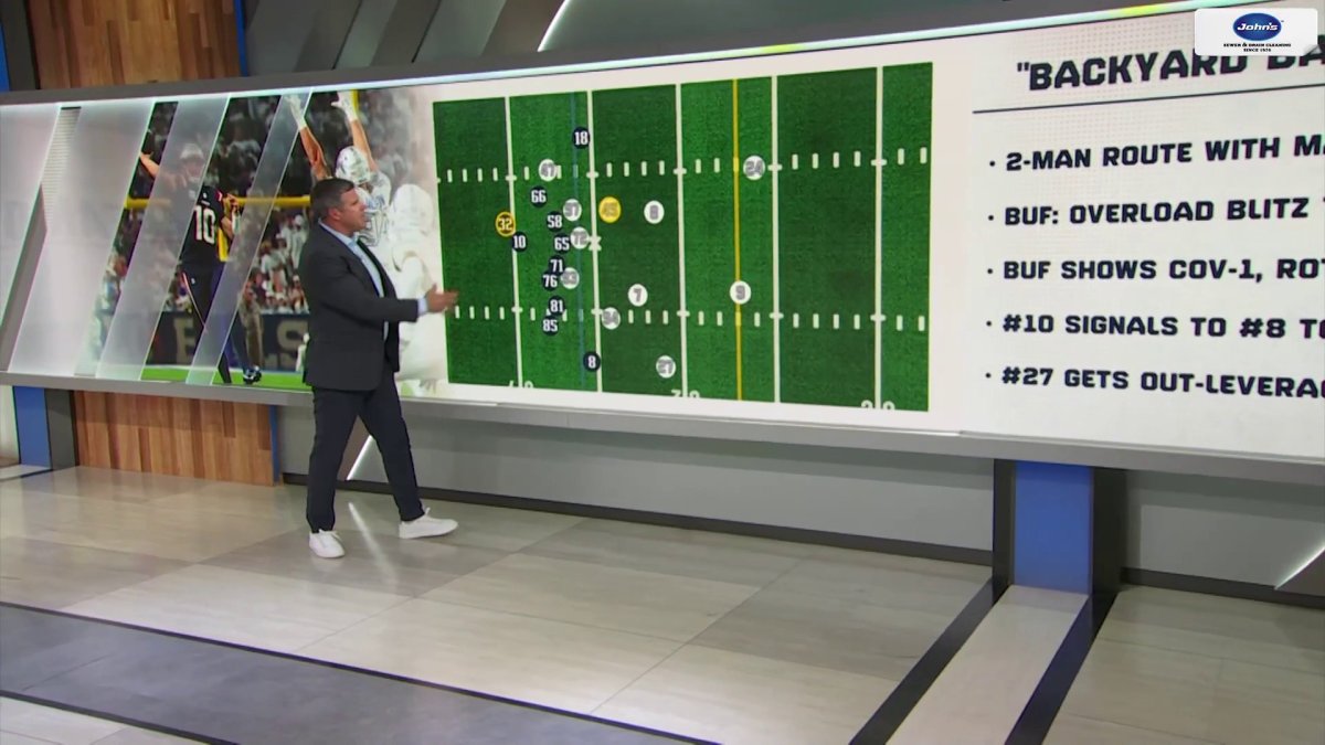 Ted Johnson breaks down ‘backyard ball’-style play from Maye, Diggs vs ...