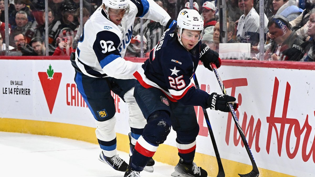Watch an analysis of Charlie McAvoy’s outlook in hockey at Milan ...