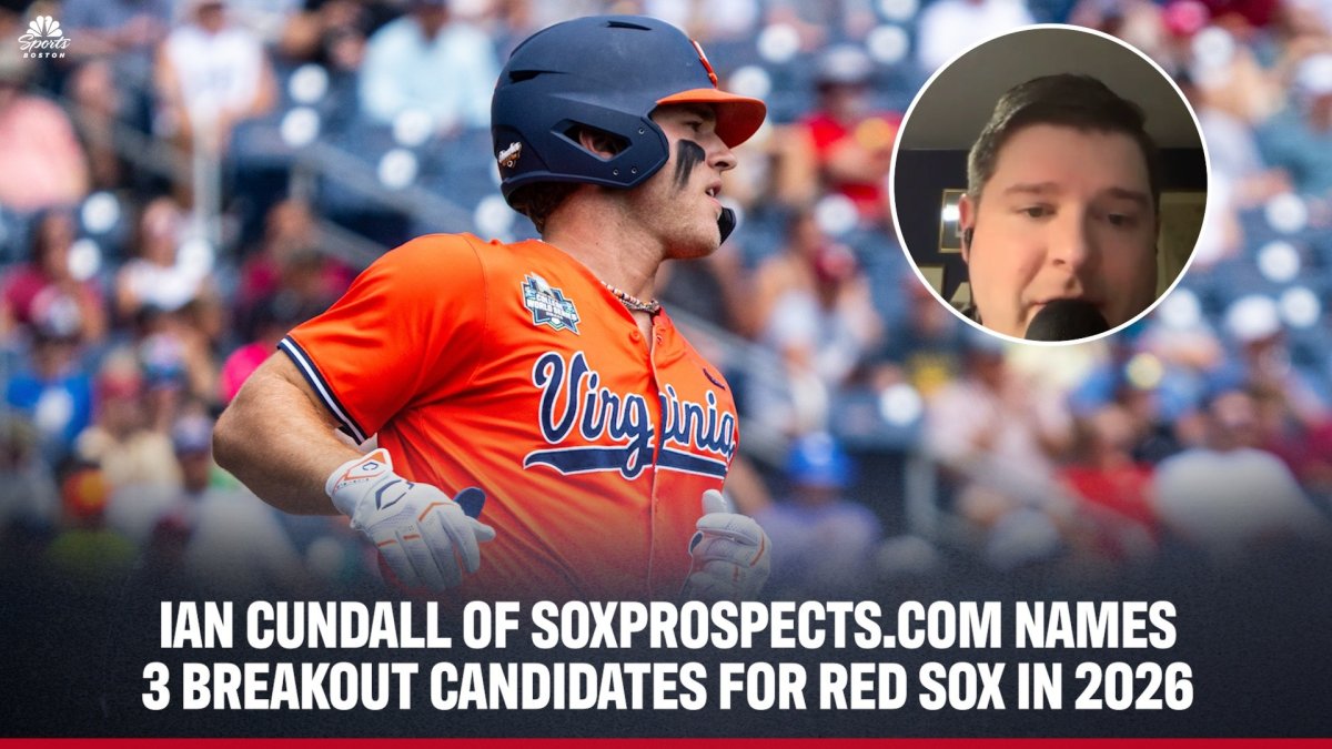 Ian Cundall shares three breakout candidates among Red Sox prospects in ...