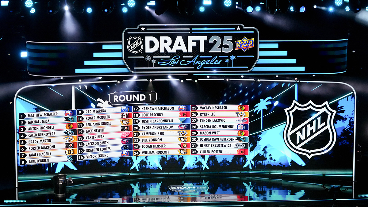 A look at Bruins’ top assets entering NHL trade deadline – NBC Sports ...