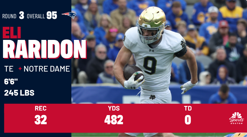 2026 NFL Draft results: Patriots take TE Eli Raridon in third round ...