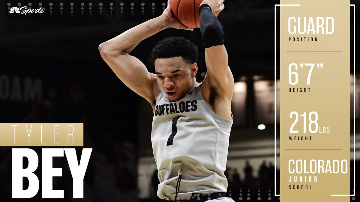 2020 NBA Draft Highlights: Tyler Bey – NBC Sports Boston