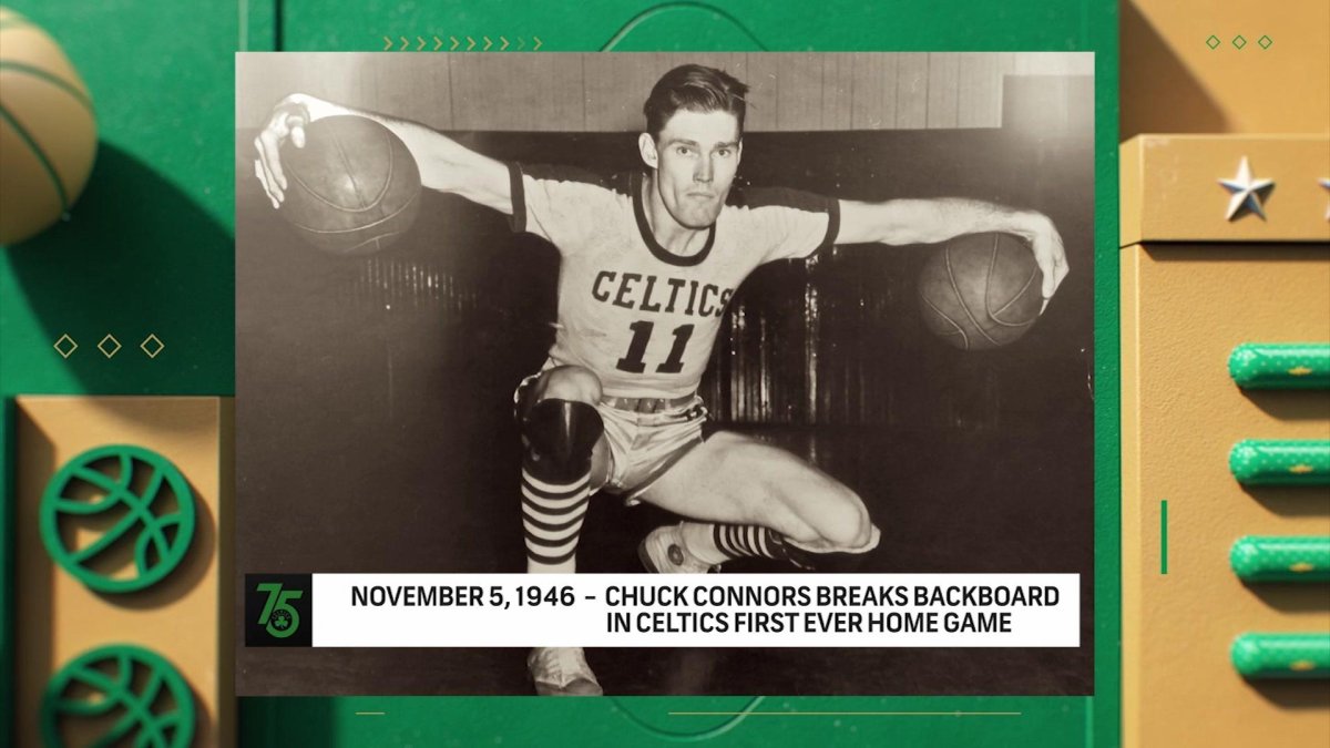 Celtics 75th Season: Chuck Connors breaks backboard in C’s first home ...