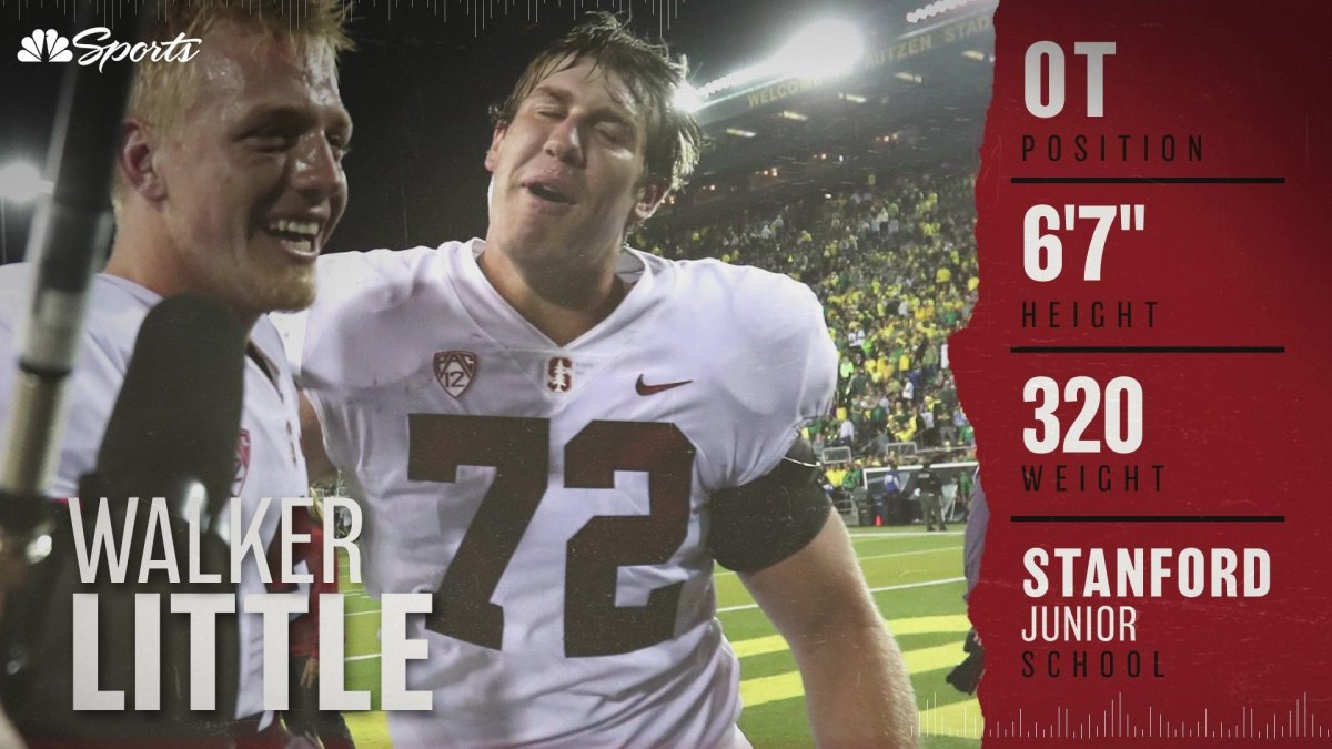 2021 NFL Draft Highlights: Walker Little – NBC Sports Boston