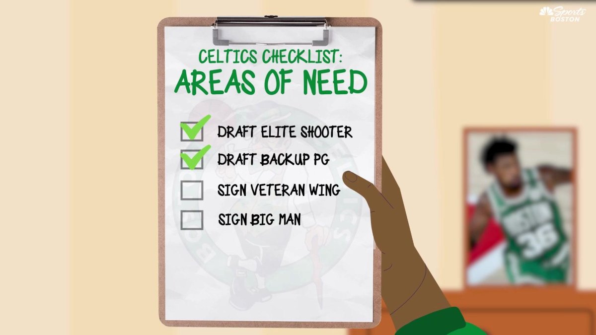 What’s next on the Celtics checklist? – NBC Sports Boston