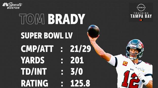 tom brady stats
